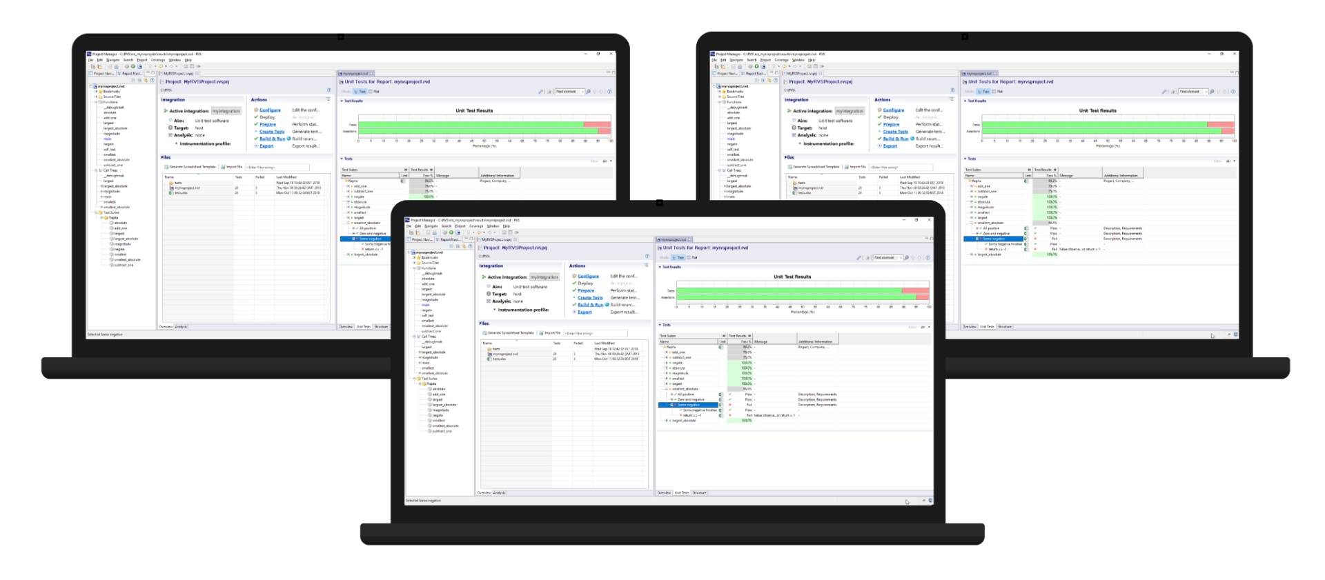 Rapita Verification Suite (RVS) - Dedicated Systems