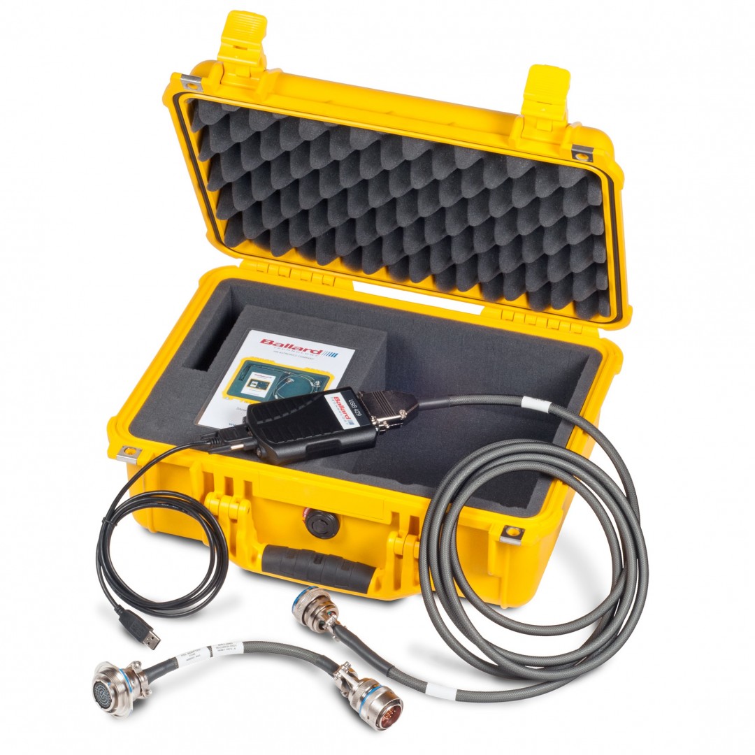 DL 615 - Data Loaders for ARINC 615 & 603 - Dedicated Systems