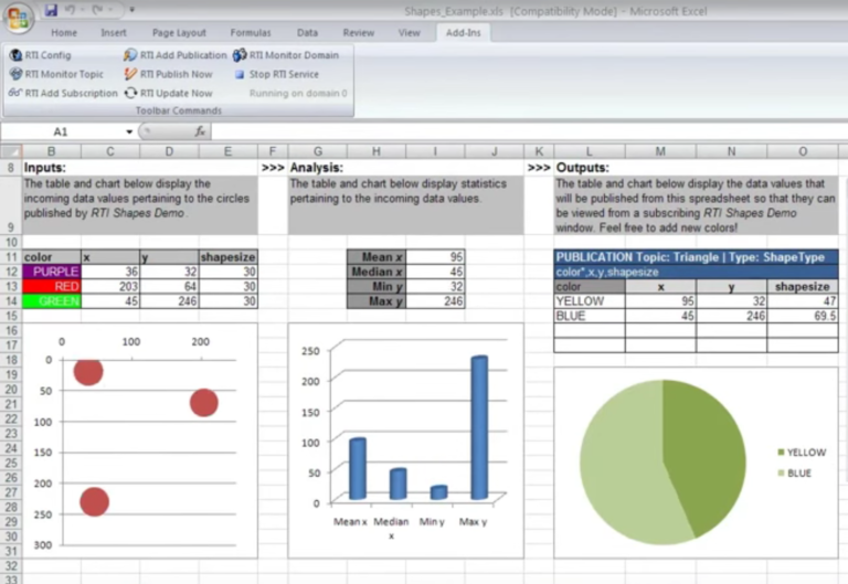 Rti Connext Tools Dedicated Systems