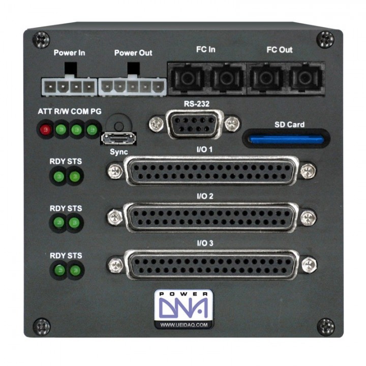 Data Acquisition & Control Archives - Dedicated Systems