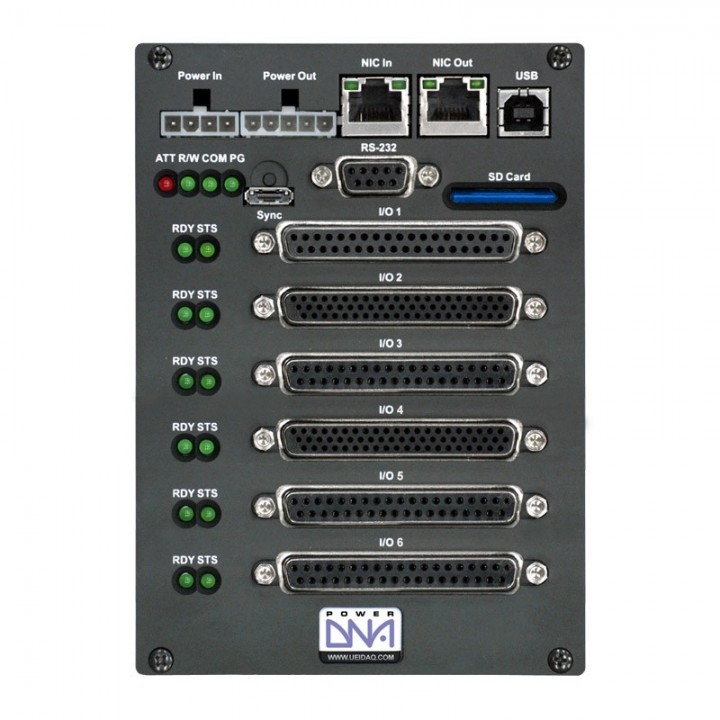 UEISIM 600 - Simulink/Simulink Coder Target Cube with 6 I/O slots ...